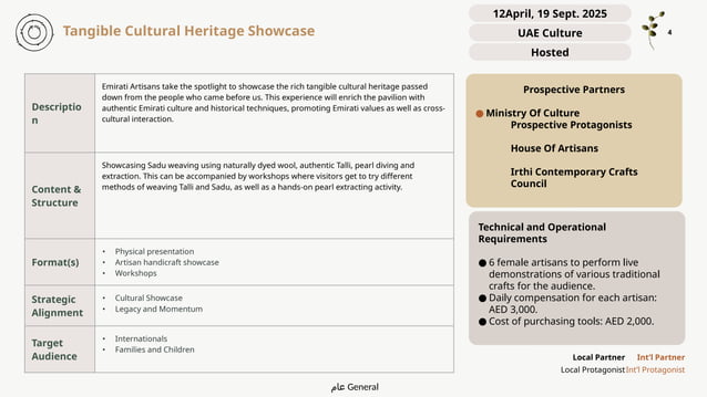 MoC_UAE Pavilion Expo Program Proposal (3).pptx
