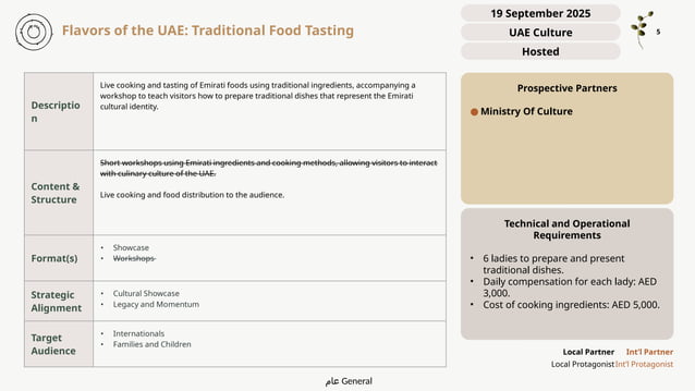 MoC_UAE Pavilion Expo Program Proposal (3).pptx