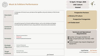 MoC_UAE Pavilion Expo Program Proposal (3).pptx