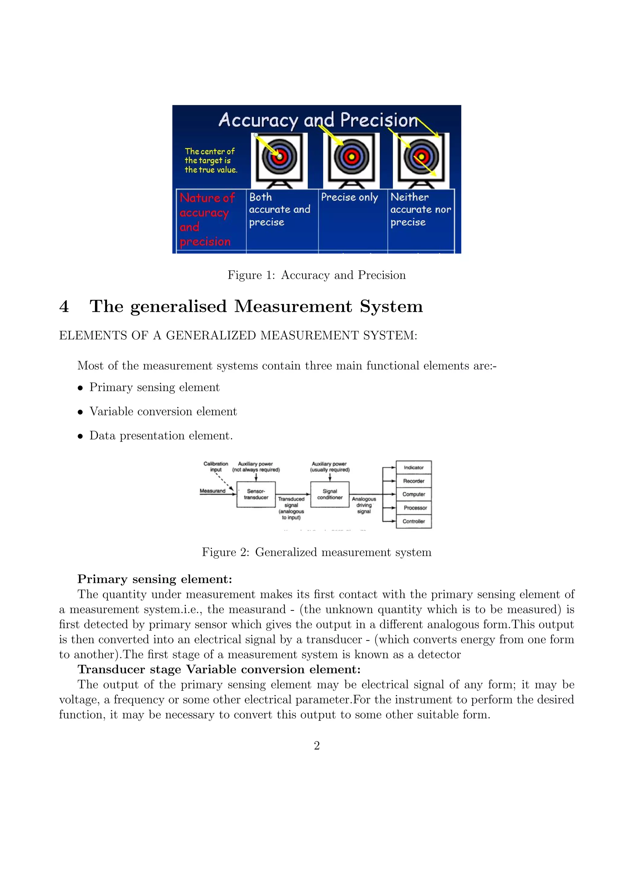IC 208 MECHANICAL INSTRUMENTATION | PDF