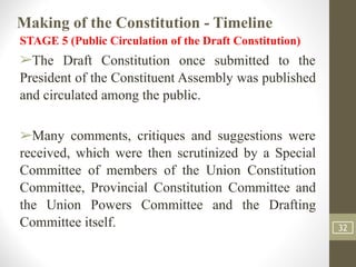 Constitution of India; Introduction to the Constitution of India; | PDF