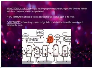 Event Management- Introduction, types, 5Cs and 5Ws | PPTX