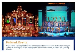 Event Management- Introduction, types, 5Cs and 5Ws | PPTX