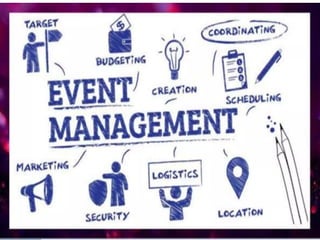 Event Management- Introduction, types, 5Cs and 5Ws | PPTX