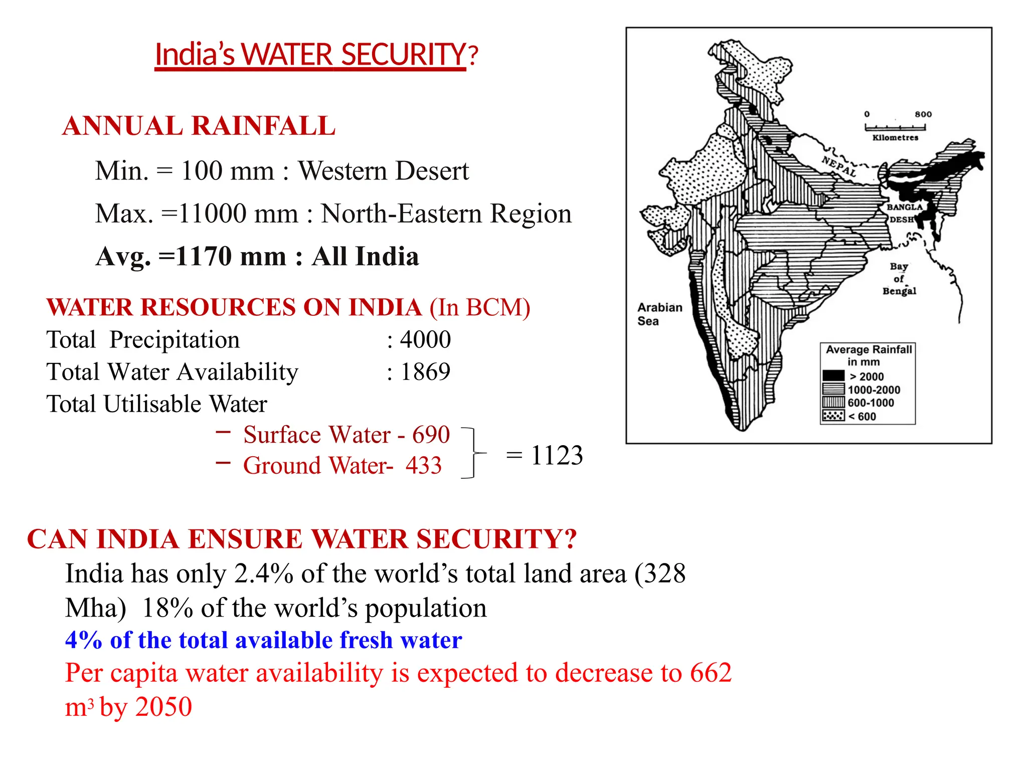 Water Conservation & Indian Monsoon rain | PPTX