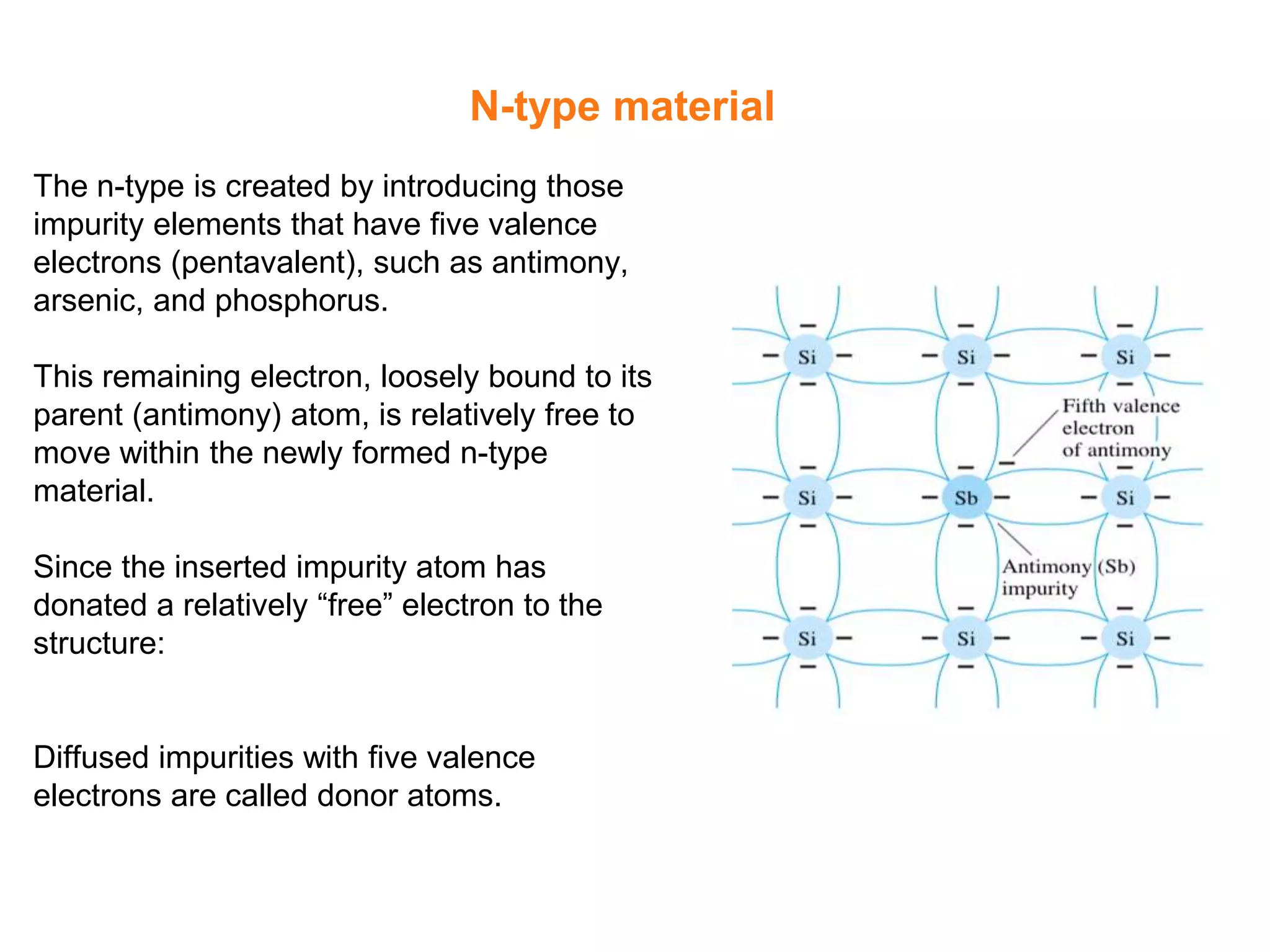 Mod-1-CH01-Semiconductor-Diodes.pptx