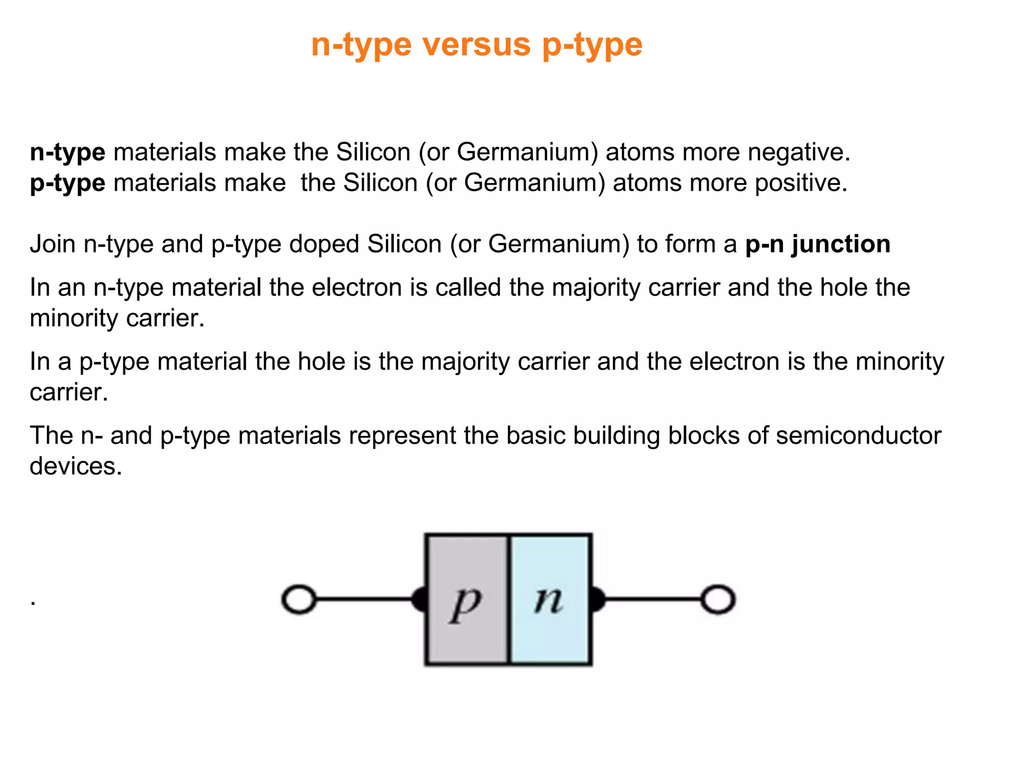 Mod-1-CH01-Semiconductor-Diodes.pptx