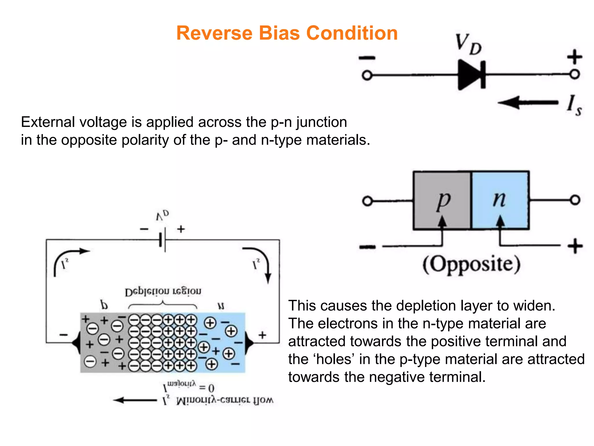 Mod-1-CH01-Semiconductor-Diodes.pptx