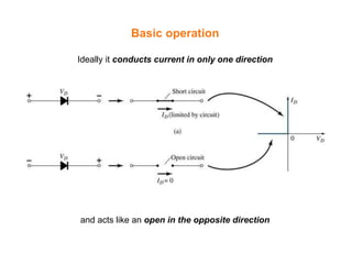 Mod-1-CH01-Semiconductor-Diodes.pptx | Chemistry | Science