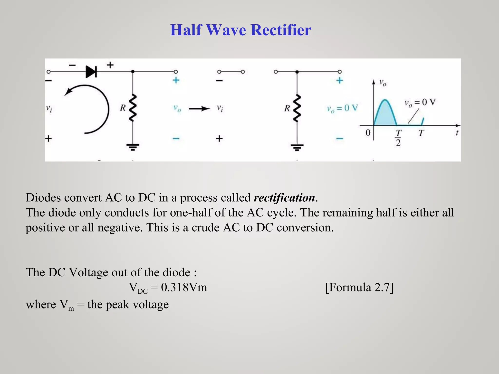 JUNCTION DIODE APPLICATIONS | PPTX