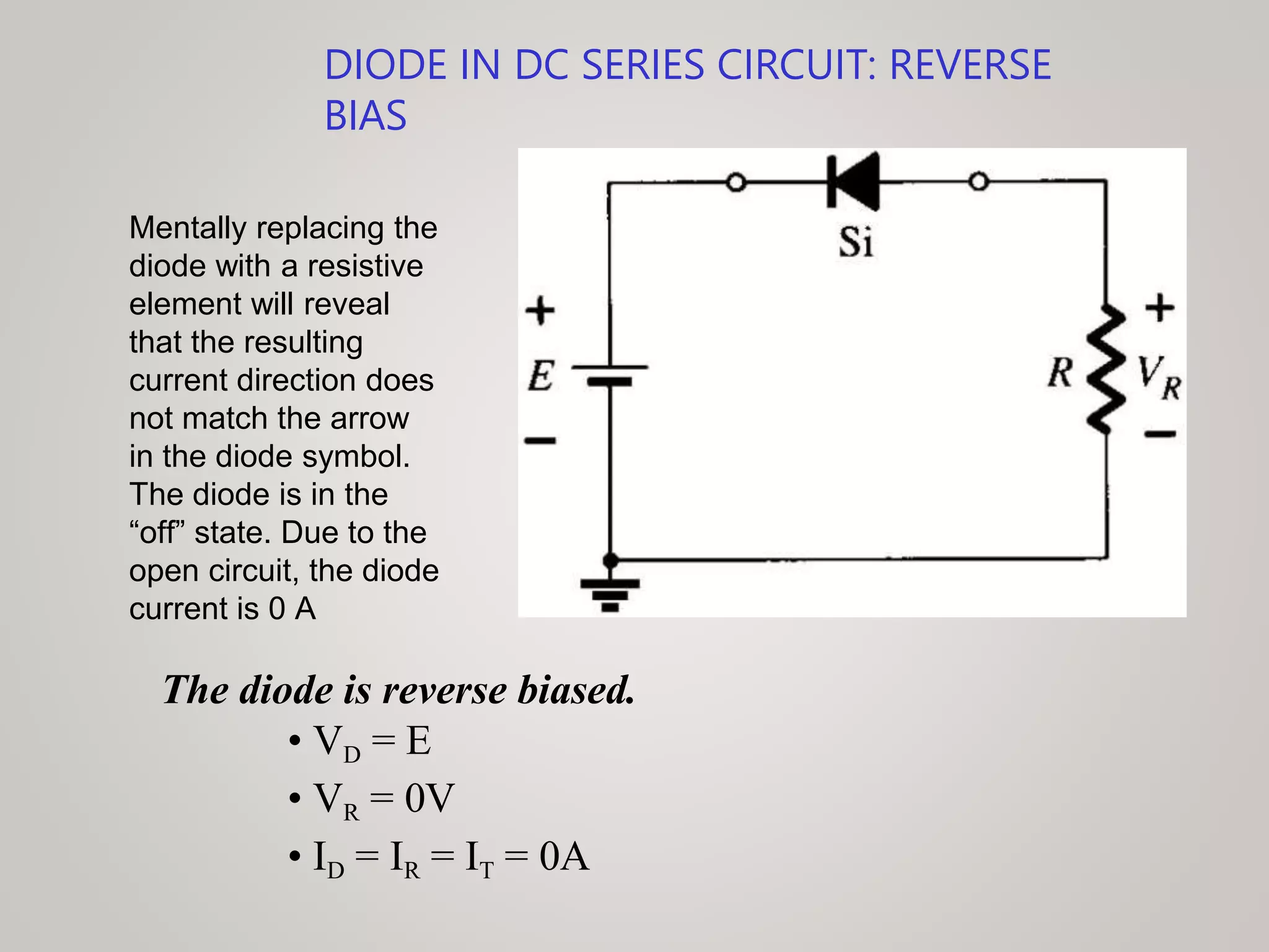 JUNCTION DIODE APPLICATIONS | PPTX