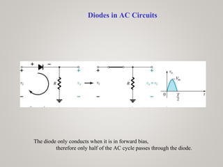 JUNCTION DIODE APPLICATIONS | PPTX