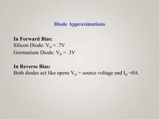 JUNCTION DIODE APPLICATIONS | PPTX