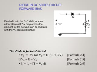 JUNCTION DIODE APPLICATIONS | PPTX