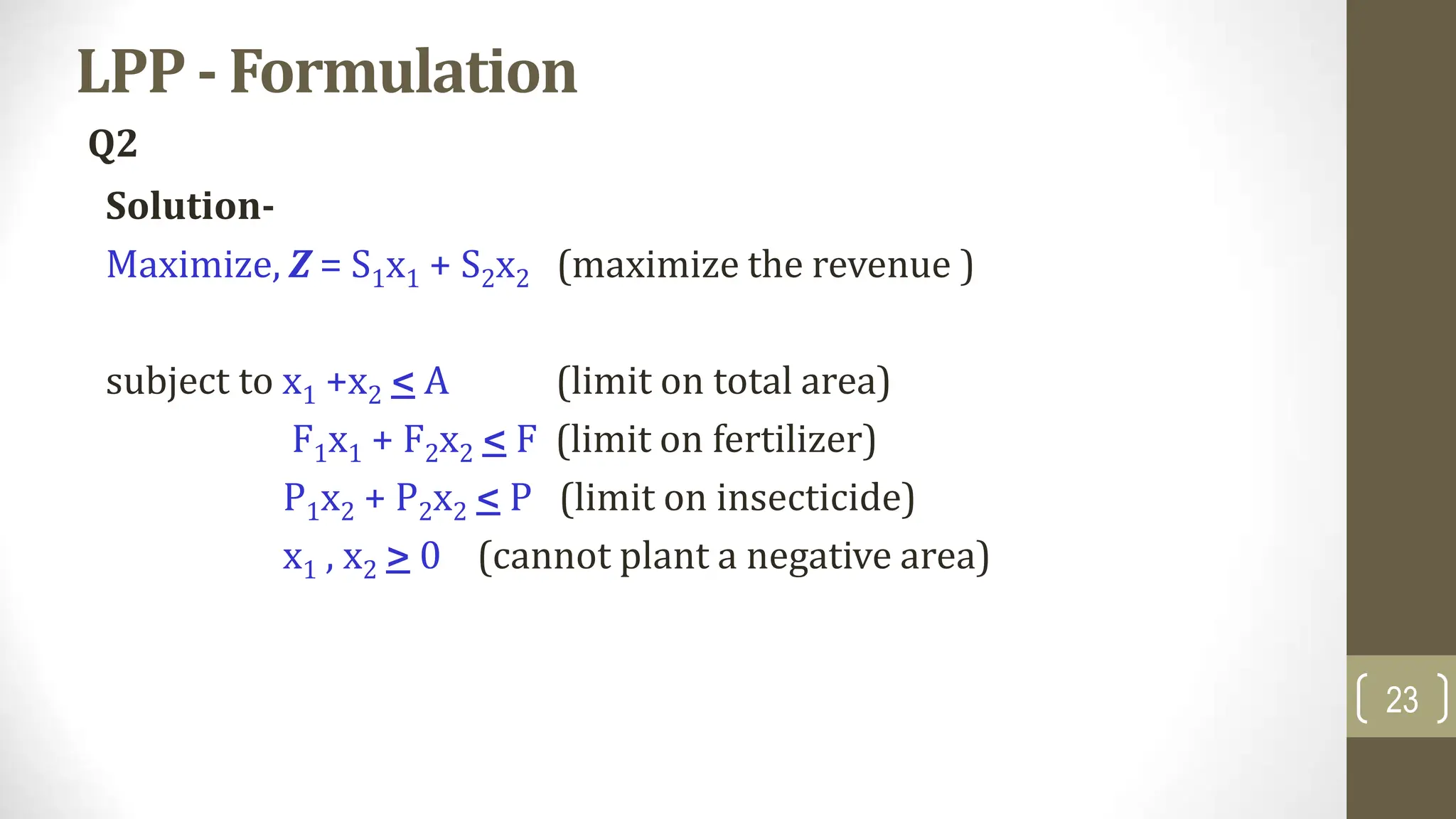 Operations Research- LPP formulation with examples | PPT