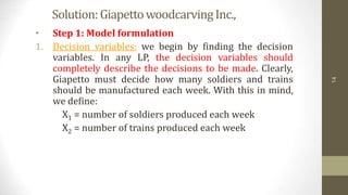 Operations Research- LPP formulation with examples | PPT