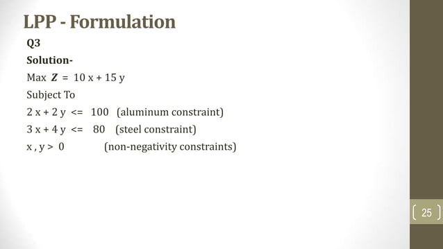 Operations Research- LPP formulation with examples | PPT