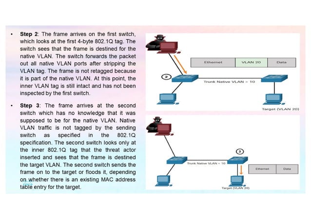 CCNA-2 SRWE Mod-10 LAN Security Concepts | PDF | Information and Network Security | Computing