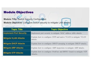 CCNA-2 SRWE Mod-11 Switch Security Configuration | PDF | Computer Networking | Computing