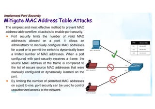 CCNA-2 SRWE Mod-11 Switch Security Configuration | PDF | Computer Networking | Computing