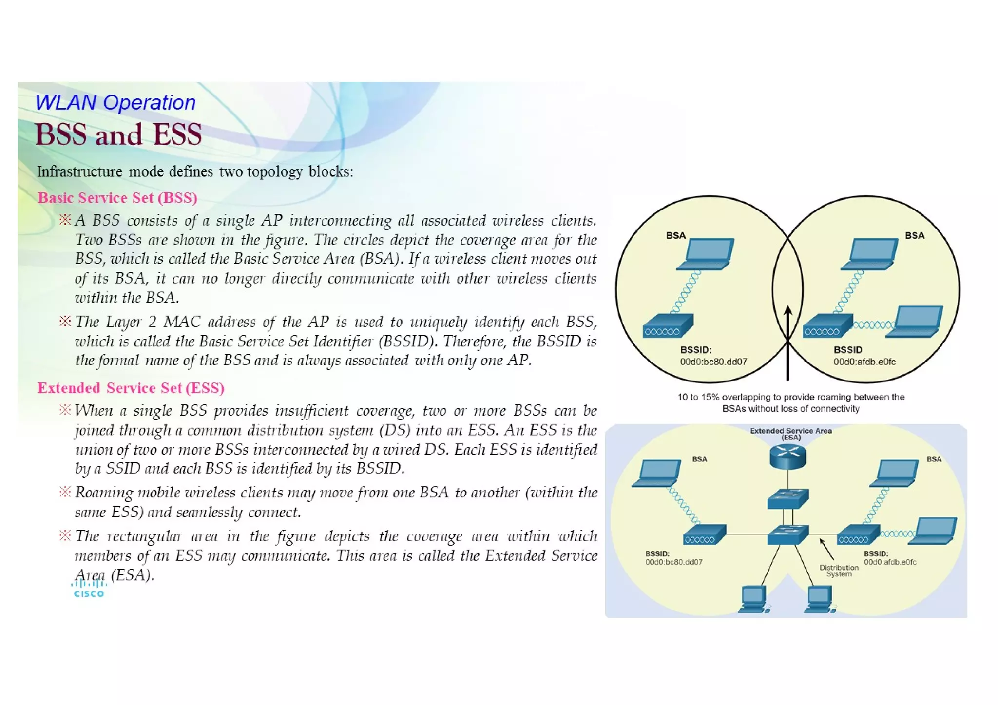 CCNA-2 SRWE Mod-12 WLAN Concepts | PDF