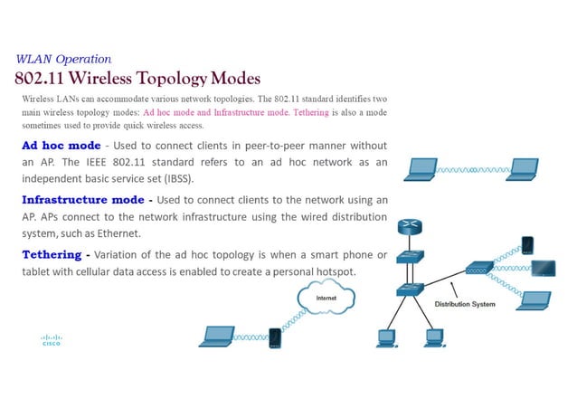 CCNA-2 SRWE Mod-12 WLAN Concepts | PDF | Computer Networking | Computing