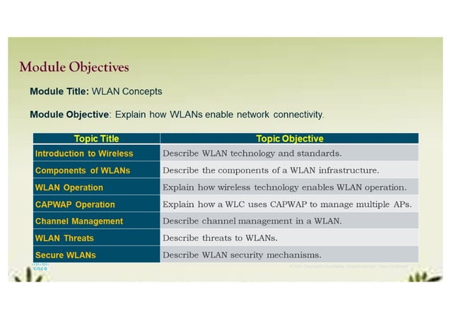 CCNA-2 SRWE Mod-12 WLAN Concepts | PDF | Computer Networking | Computing