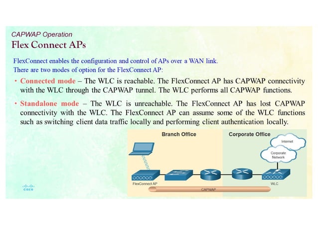 CCNA-2 SRWE Mod-12 WLAN Concepts | PDF | Computer Networking | Computing