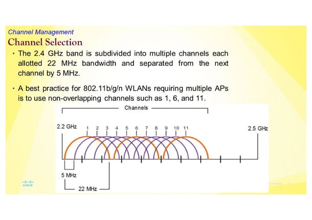 CCNA-2 SRWE Mod-12 WLAN Concepts | PDF | Computer Networking | Computing