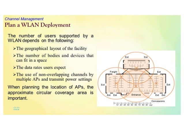 CCNA-2 SRWE Mod-12 WLAN Concepts | PDF | Computer Networking | Computing