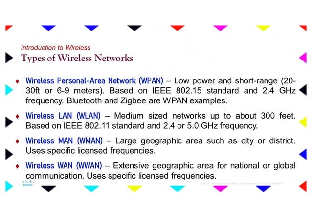 CCNA-2 SRWE Mod-12 WLAN Concepts | PDF | Computer Networking | Computing