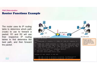 CCNA-2 SRWE Mod-14 Routing Concepts | PDF