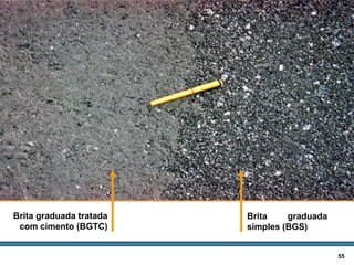 Mod. 5 bases e sub-bases | PPT