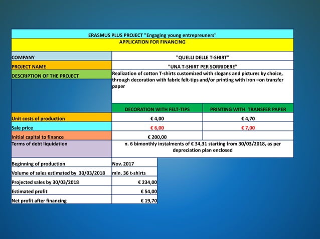 Mod. erasmus plus project | PPT