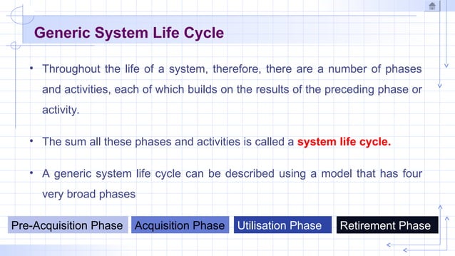 integrated system Design module introduction.ppt