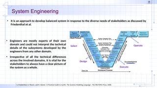 integrated system Design module introduction.ppt