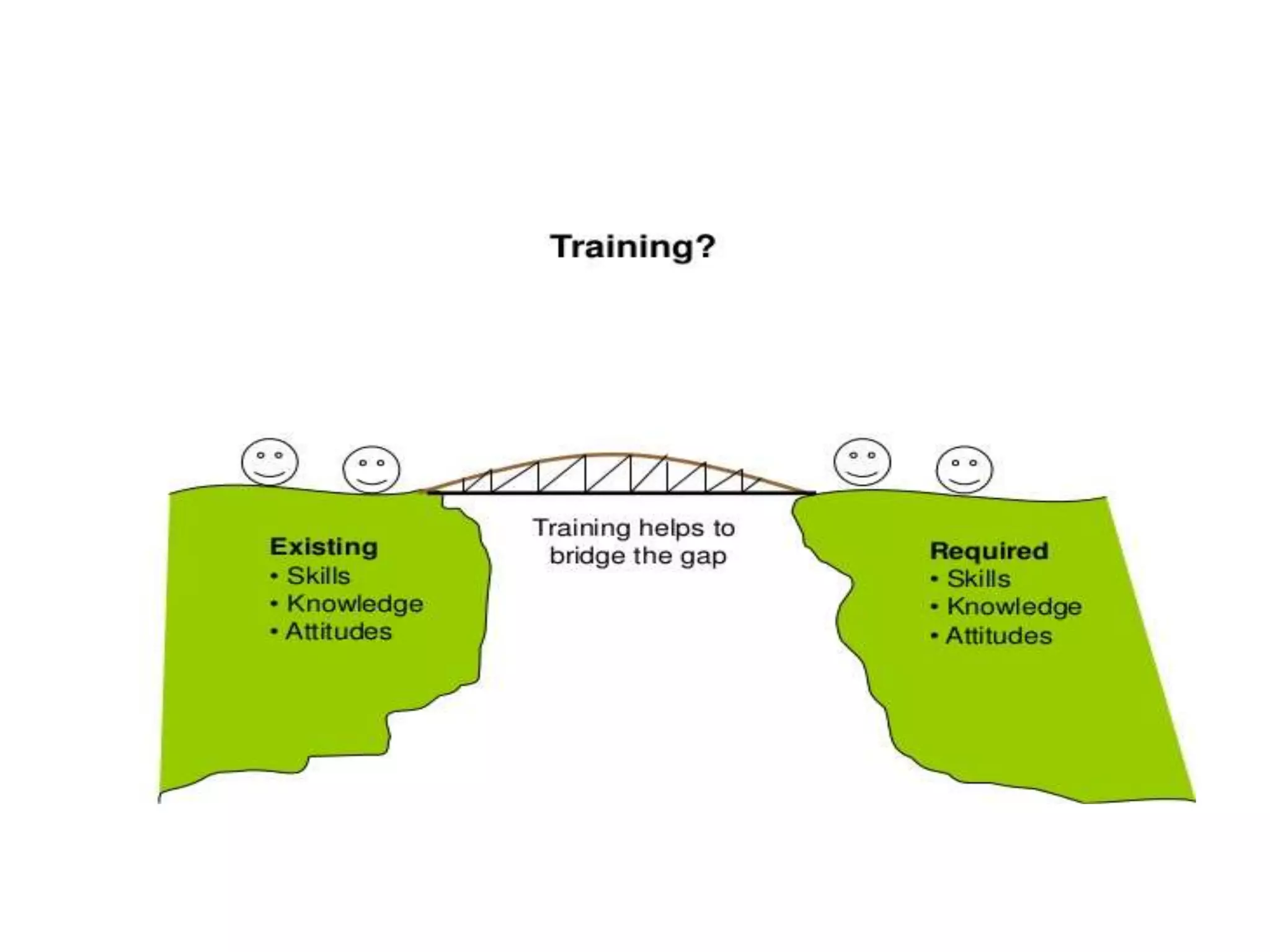 MOD-2-HRM-A.ppt | Free Download