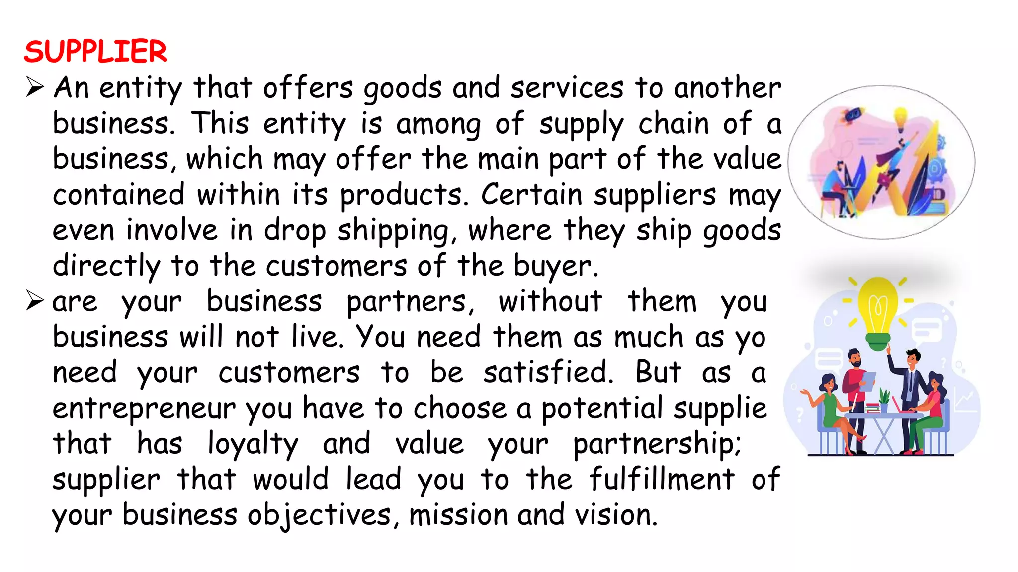 Entrepreneurship-Mod. 6 | PPTX