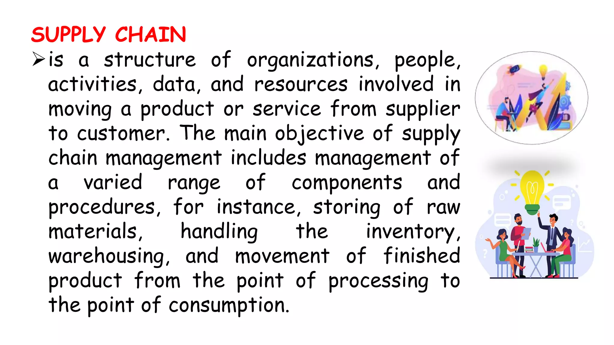 Entrepreneurship-Mod. 6 | PPTX