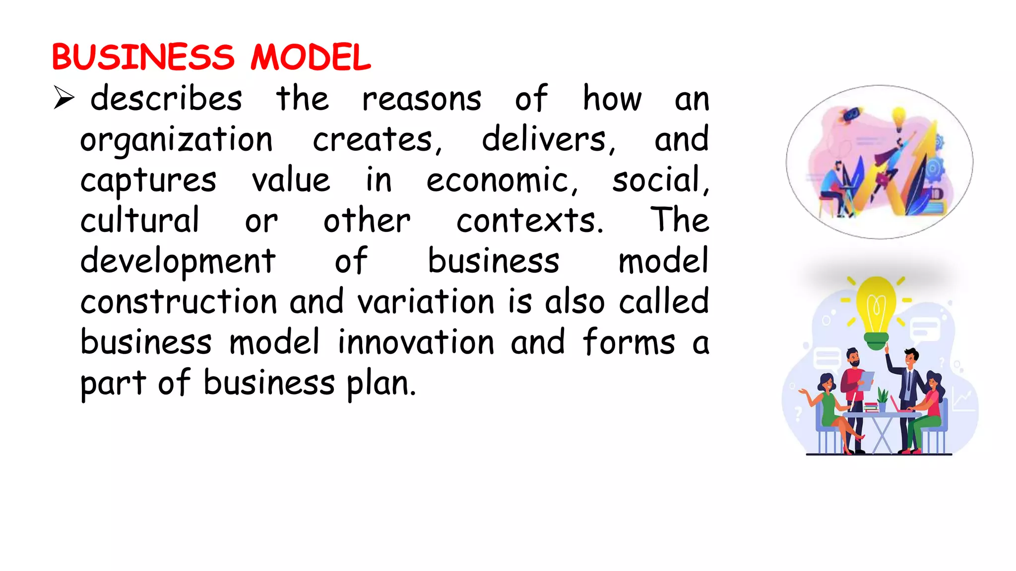 Entrepreneurship-Mod. 6 | PPTX