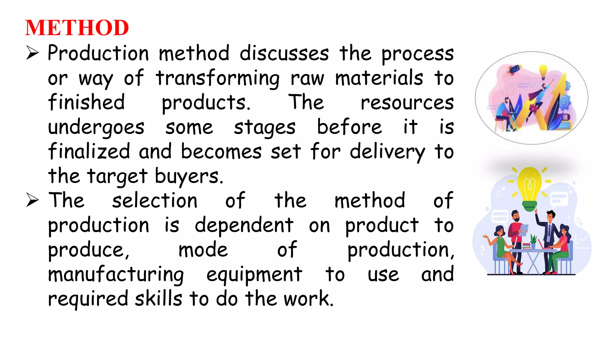 Entrepreneurship-Mod. 6 | PPTX