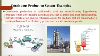 Mod. 1-Manufacturing Planning and control System.pptx