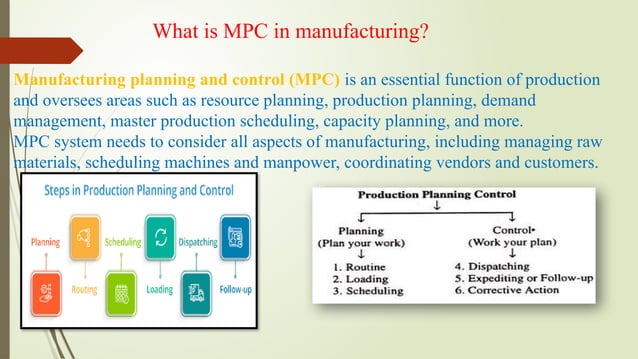 Mod. 1-Manufacturing Planning and control System.pptx