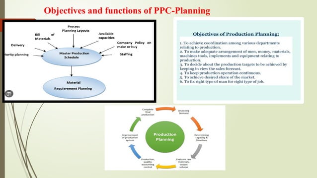 Mod. 1-Manufacturing Planning and control System.pptx