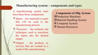 Mod. 1-Manufacturing Planning and control System.pptx