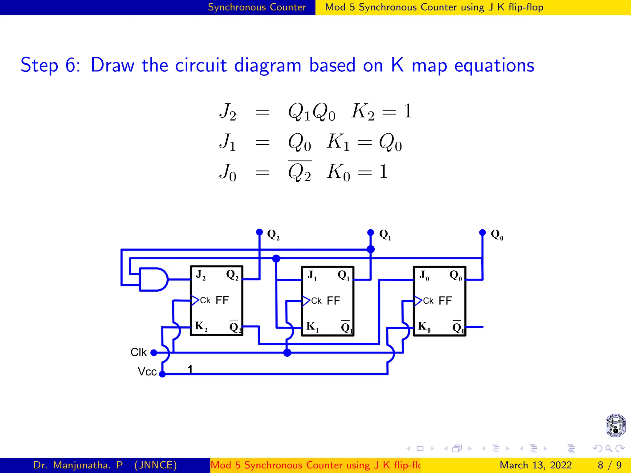 Mod-5-synchronous-counter-using-J-K flip-flop.pdf
