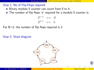 Mod-5-synchronous-counter-using-J-K flip-flop.pdf