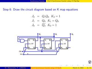 Mod-5-synchronous-counter-using-J-K flip-flop.pdf