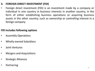 International Business | PPTX