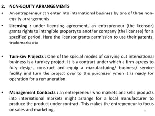 International Business | PPTX